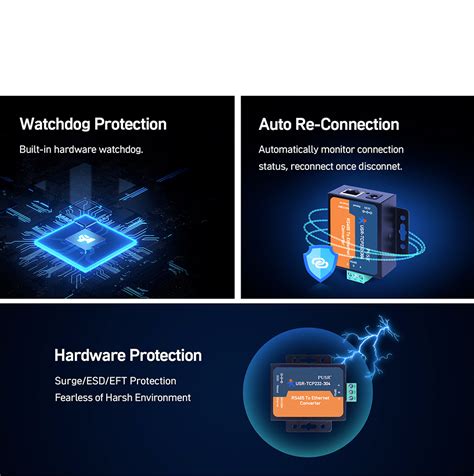 1 Port Rs485 To Ethernet Converters Ethernet To Rs485 Converters Rs485 To Tcp Ip Converters