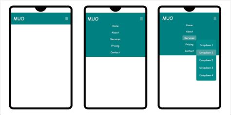 How To Build A Responsive Navigation Bar Using HTML And CSS Itechnewsonline