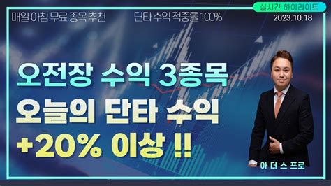 미래산업 12 미래생명자원 4 유니온머티리얼 4 오전장에서만 세 종목 수익 청산 Youtube