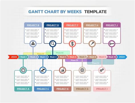 Premium Vector Timeline Gantt Chart Infographic Template Background