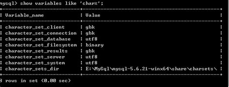 Mysql不能插入中文字符及中文字符乱码问题 Hjzqyx 博客园