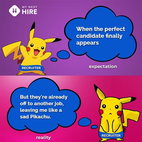 Nidhi K Posted On Linkedin