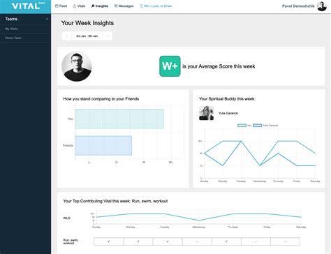 Ruby On Rails Development Company Datarockets