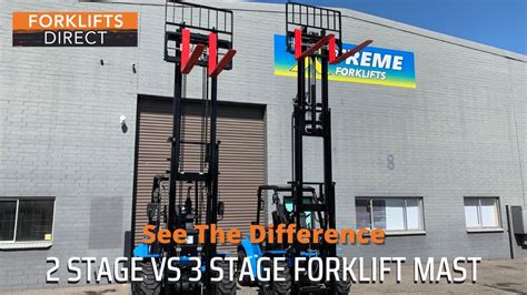 2 Stage Vs 3 Stage Forklift Mast Youtube