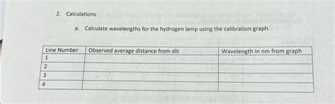 Solved A Calibration Of Spectroscope Spectroscope