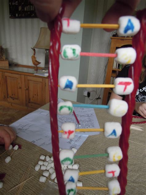 Life S Adventures Teaching DNA And Fun Experiments