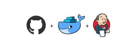 automation integrating jenkins docker github