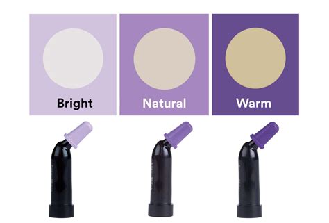 Filtek Easy Match Products