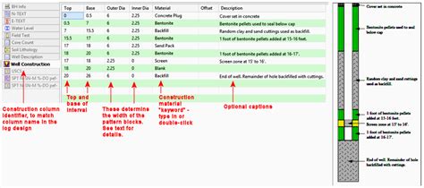 Construction Datasheet