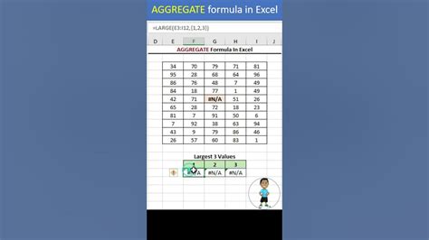 Aggregate Formula In Excel Excel Exceltips Exceltutorial Msexcel Microsoftexcel Developer