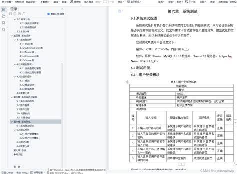 基于hadoopjavamysql的歌曲推荐管理系统设计与实现基于hadoop、java、mysql的歌曲推荐管理系统设计与实现 Csdn博客