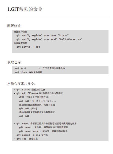 2024最新git命令总结 Pdf 下载 Java资源分享网
