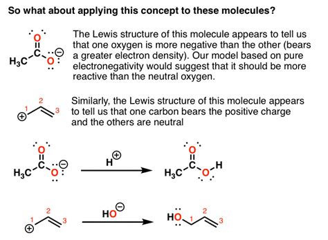 Acetate Resonance Structures