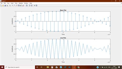 Solved Could You Help Me For Matlab Solve It 1 25 In This Exercise Course Hero