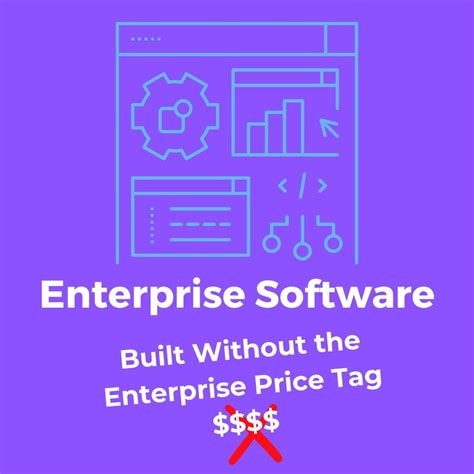 Shoukri Kattan On Linkedin Cto Startups Technology Saas