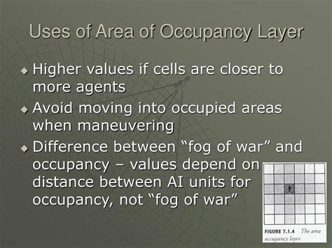 Ppt Ch 71 Using A Spatial Database For Runtime Spatial Analysis