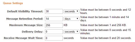 Amazon Sqs Did Not Receive All Events After Mturk Hit Submissions Stack Overflow
