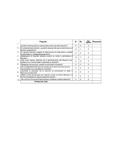 Algoritmo De Naranjo Pdf