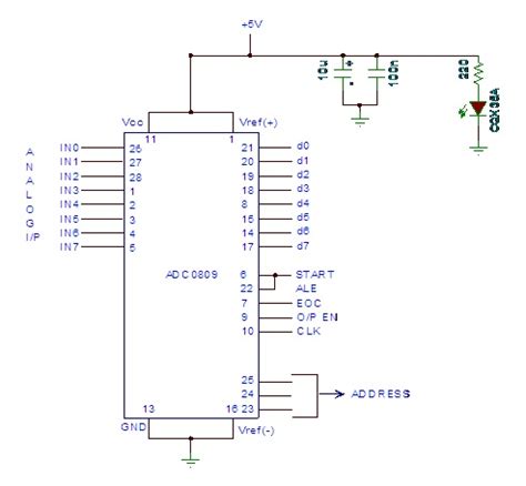 Engineering Projects Analog To Digital Converter Module