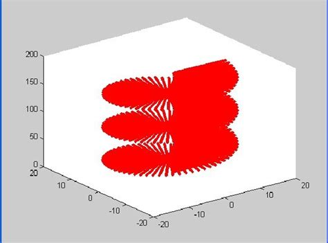 Archimedes Spiral Surface Download Scientific Diagram