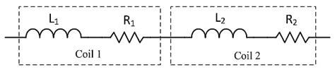 High Frequency Helmholtz Coils Generates Magnetic Field Passive