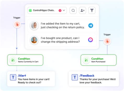 No Code Workflow Automation Tool ControlHippo