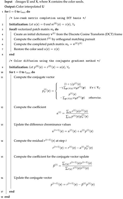 Sensors Free Full Text Demosaicing Of Rgbw Color Filter Array Based On Rank Minimization
