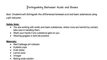 Distinguishing Between Acids And Bases Lab By Barrytastic Teaching