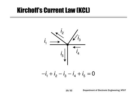 Circuit Network Analysis [chapter1] Basic Circuit Laws