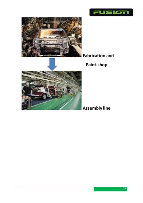 New Product Launch Report Docx