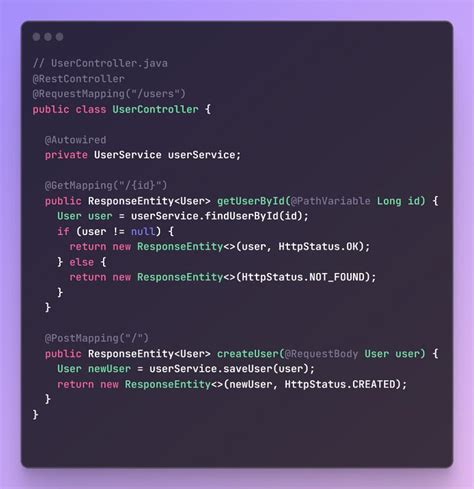 John Ntirintis On Linkedin Decoding The Layers Of Architecture Design In Java Applications