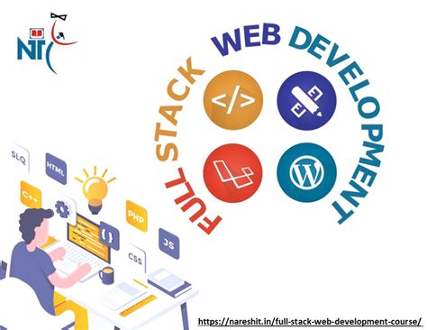 full stack web development course naresh i technologies presentation