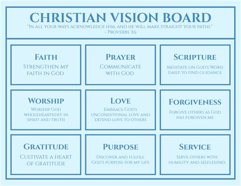 Free Christian Templates To Edit Online