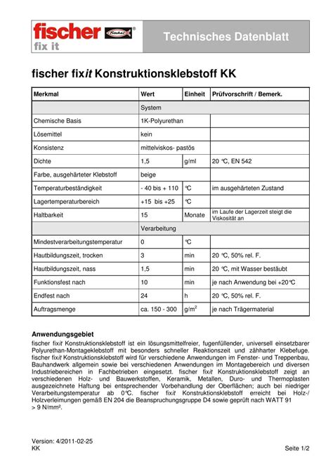 Technisches Datenblatt Fischer