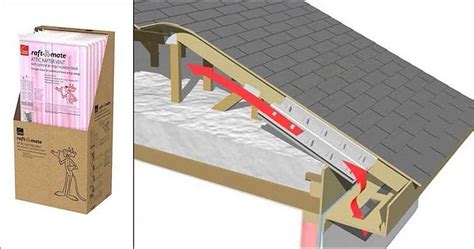 What Are Attic Baffles Attic Insulation Labs