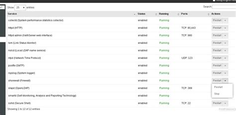 nethserver 7 linux server os enters development finally based on centos 7