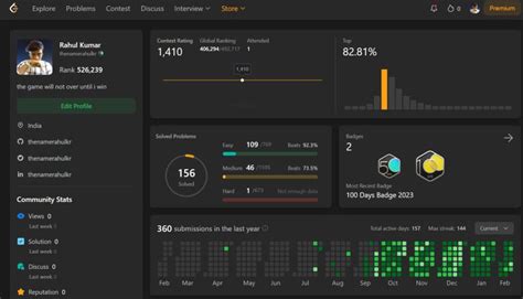 Rahul Kumar On Linkedin 100daysofcode 100daysofcode Day96 Drgviswanathan Vitbhopal