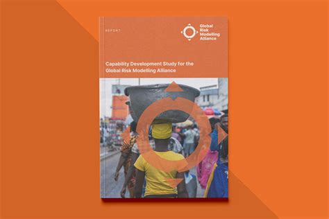 Grma Capability Development