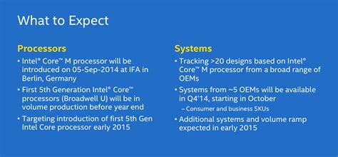 Intel Launches Three Core M Cpus Promises More Broadwell Early Ars Technica