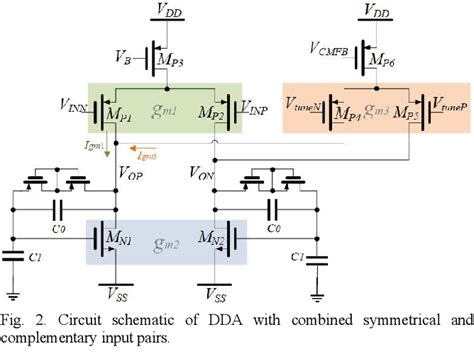 Figure 1 From A Differential Difference Amplifier With A Combined Input