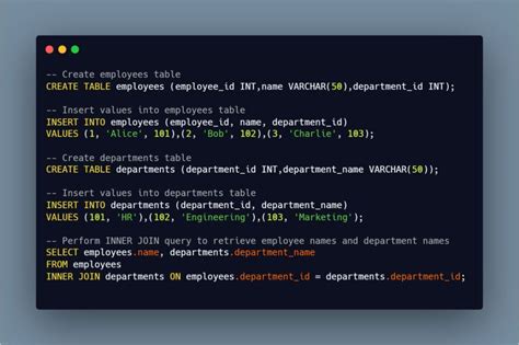 Learn Sql Inner Join Data Integration Lasya Nandini Posted On The