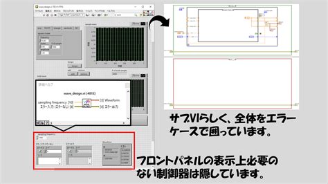 基本関数の組合わせで出力波形をデザインする マーブルルール
