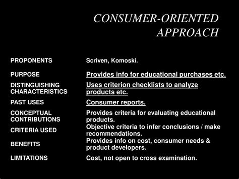 Ppt Program Evaluation Powerpoint Presentation Free Download Id