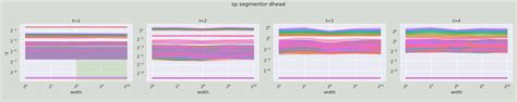 has mup been tested on segmentation models · issue 26 · microsoft mup