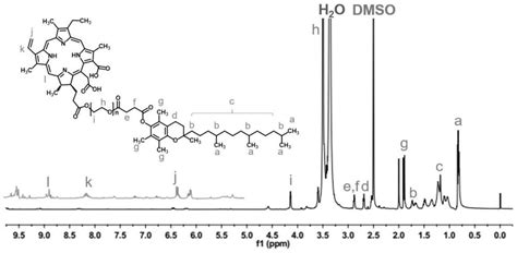 A Kind Of Ce6 Derivative Its Nano Preparation And Its Preparation Method And Application