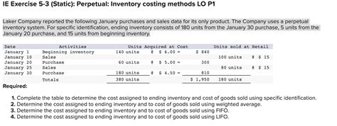 Solved IE Exercise Static Perpetual Inventory Chegg