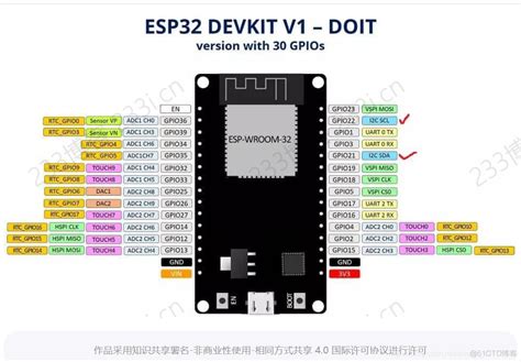 Esp32炫彩rgb Esp32 Rgb灯 Mob64ca140a8e67的技术博客 51cto博客