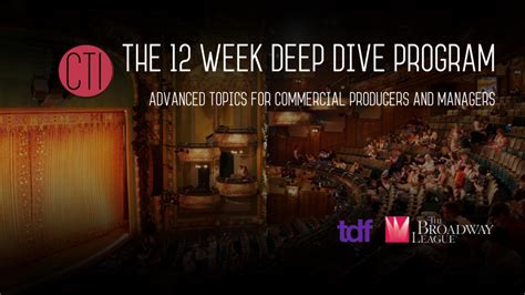 12 Week Deep Dive Program Commercial Theater Institute