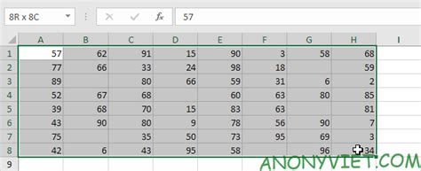 Lesson How To Check Empty Cells In Excel AnonyViet English Version