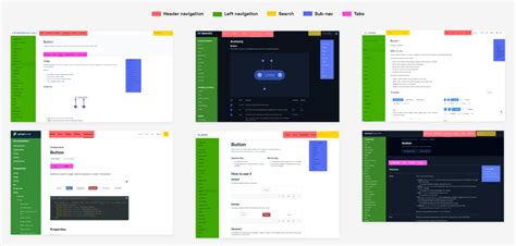 Should You Customize Your Design System Documentation Platform